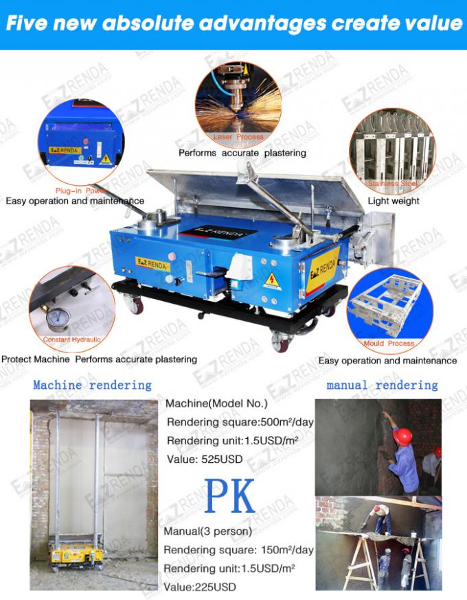 Auto Rendering Machine Cement Plastering Machine Render House Brickwork
